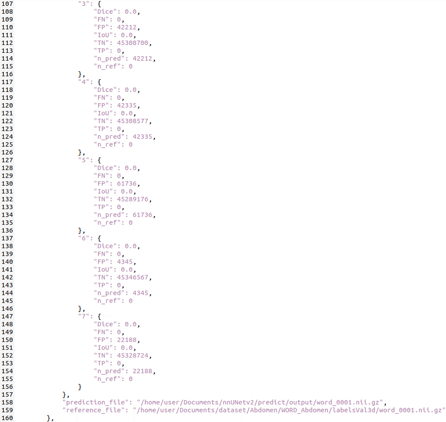 Matrics in evaluation are lots of zeros. · Issue #1668 · MIC-DKFZ/nnUNet · GitHub