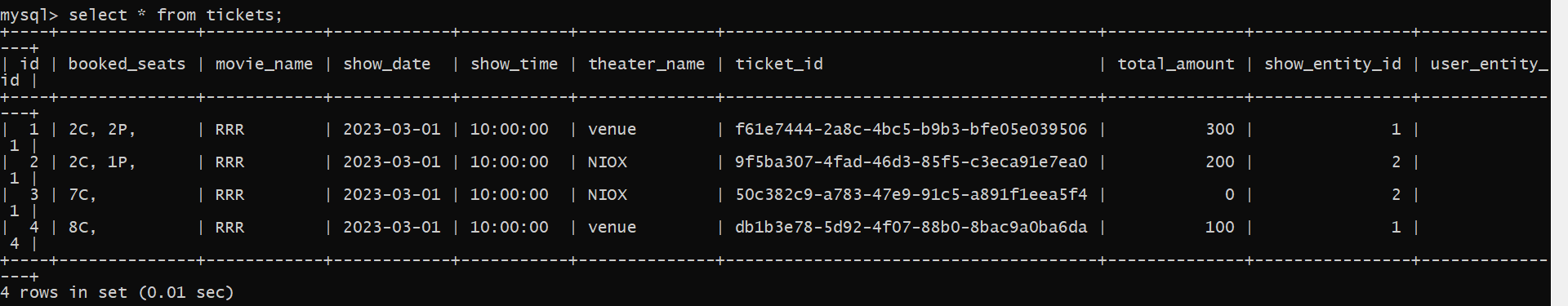 GitHub - Arvind171219/Book_My_showBackend