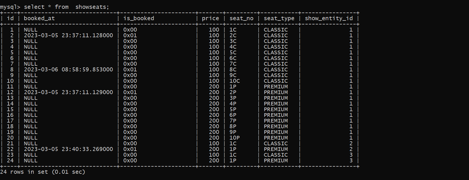 GitHub - Arvind171219/Book_My_showBackend
