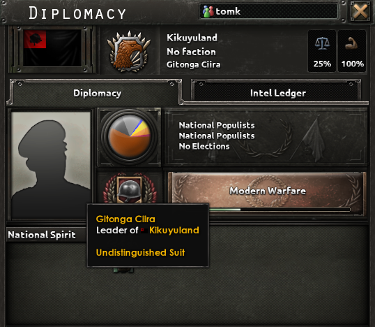Ken No Country Leader Portrait · Issue 19167 · Kaiserreichkaiserreich 4 Bug Reports · Github
