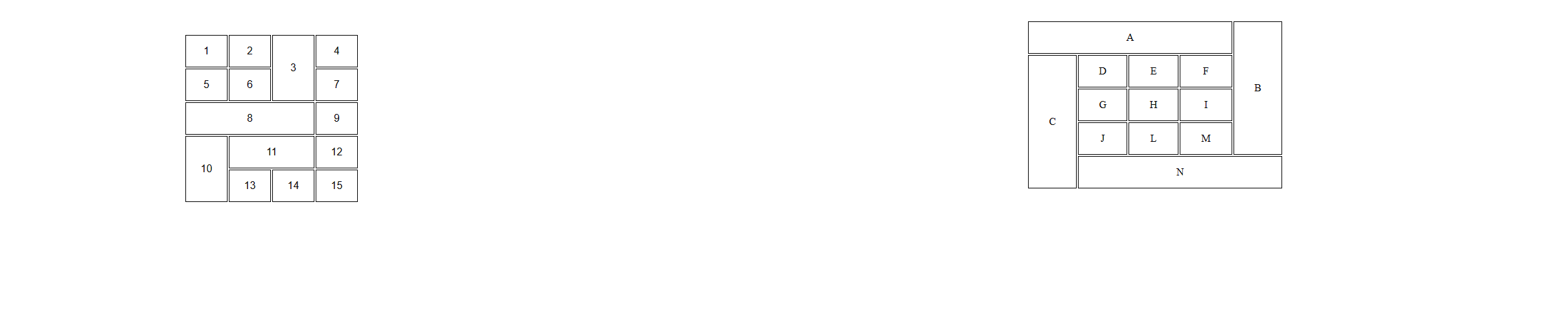 Desafio Modulo 3 De Tabelas Concluido · Issue 467 · Gustavoguanabara Html Css · Github