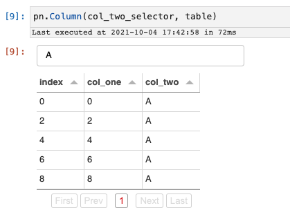 Updating a filtered Tabulator with "remote" pagination · Issue #2800 · holoviz/panel · GitHub