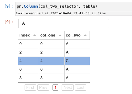 Updating a filtered Tabulator with "remote" pagination · Issue #2800 · holoviz/panel · GitHub