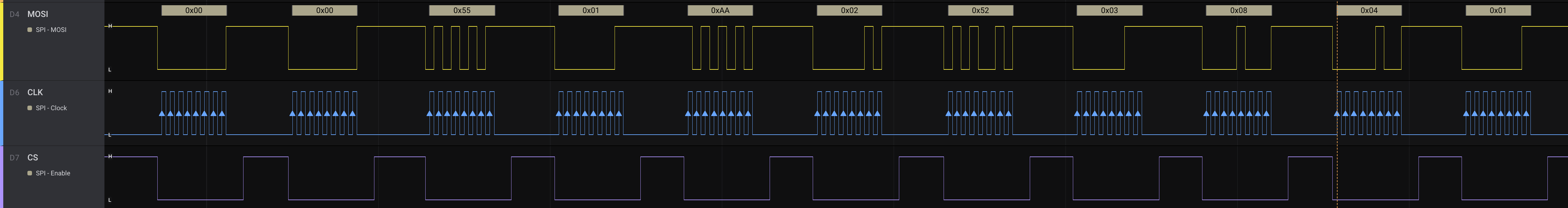 Screen example with NT35510 over SPI not working according to the datasheet · Issue #131 ...