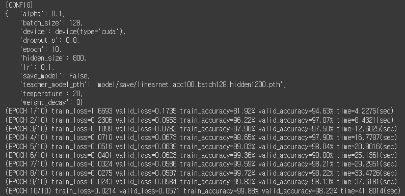 GitHub - jeongchanyoung-1234/Knowledge-Distillation-MLP: Distilled MLP (MNIST classifier)