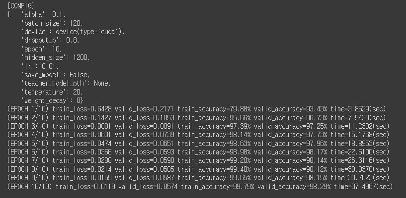 GitHub - jeongchanyoung-1234/Knowledge-Distillation-MLP: Distilled MLP ...