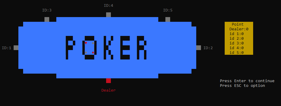 GitHub - nnaaaa/poker: 🃏 The deck of cards game consider the winner by skill and a little lucky