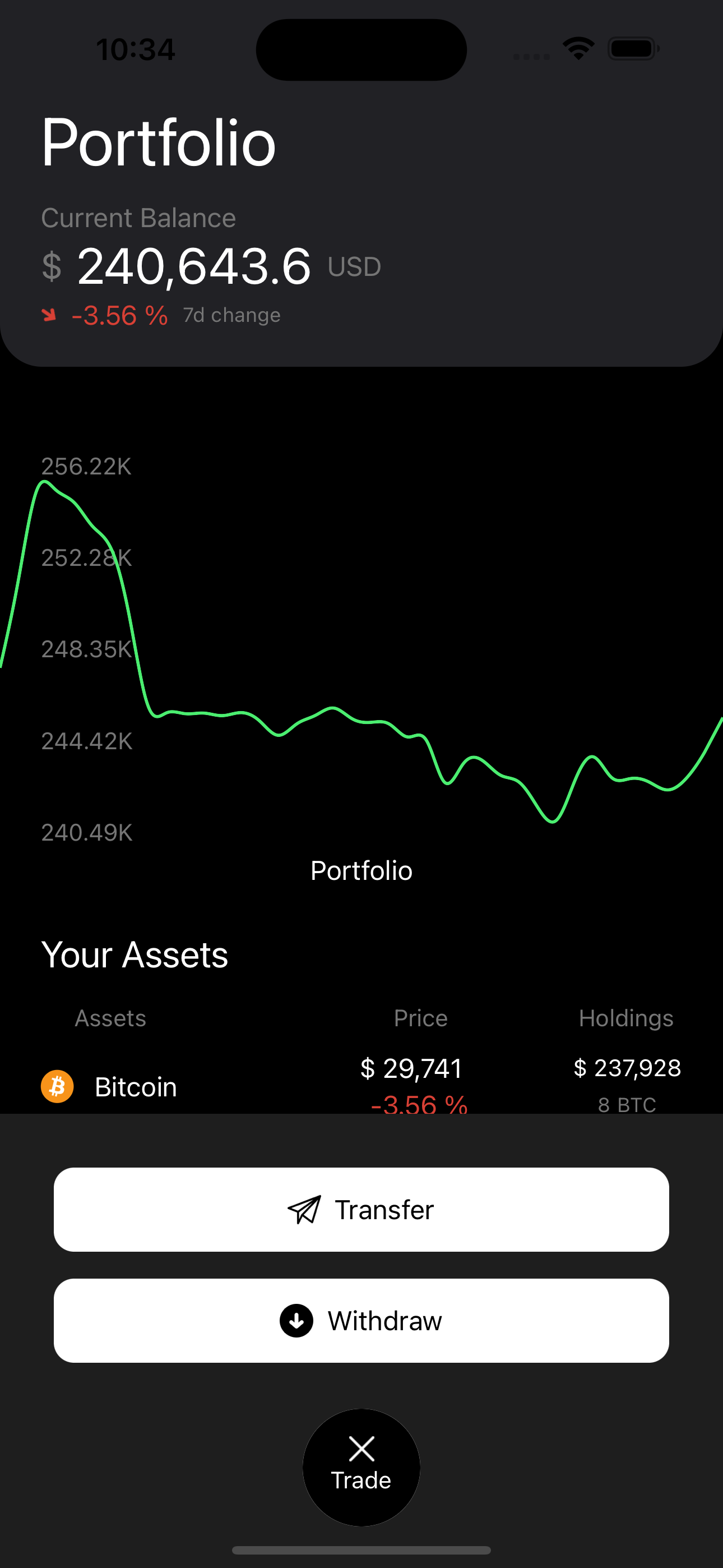 GitHub - SuperStar0907/Crypto-Checker: Dynamic mobile application developed in React Native ...