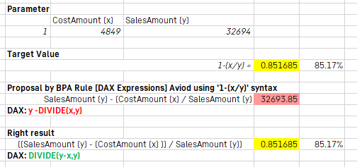 Wrong proposal for 1-(x/y) rule · Issue #192 · microsoft/Analysis-Services · GitHub