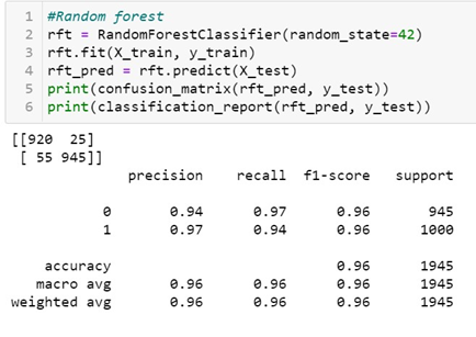 GitHub - onggreat/Stroke-Prediction