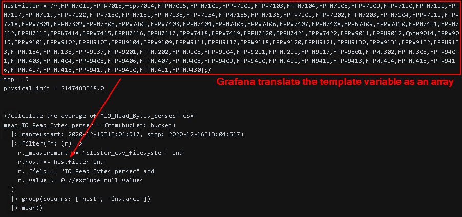 Bug Template Variable With Flux Datasource Influxdb · Issue 29878 · Grafanagrafana · Github