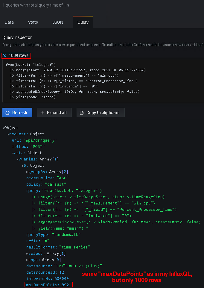 Flux QL - not all data points are shown · Issue #26484 · grafana/grafana · GitHub