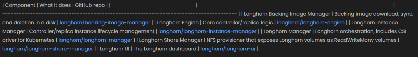 BUG: Tables are not rendered (sometimes) · Issue #304 · retypeapp/retype · GitHub
