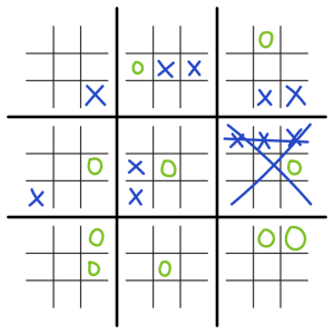 GitHub - RandSinger1/TicTacToe-Project
