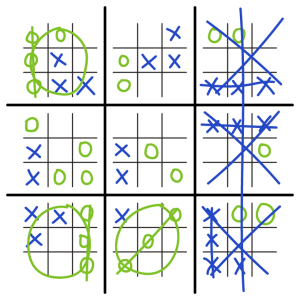 GitHub - RandSinger1/TicTacToe-Project