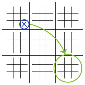 GitHub - RandSinger1/TicTacToe-Project