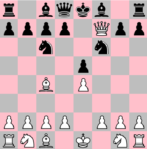 GitHub - JavierJAG/Chess-Engine: Chess game engine