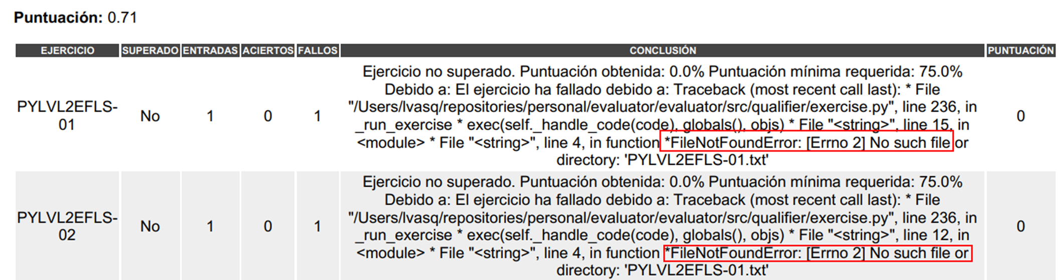 Taller 7 Taller Archivos Duda Respuesta Del Bot Filenotfounderror Errno 2 No Such File 