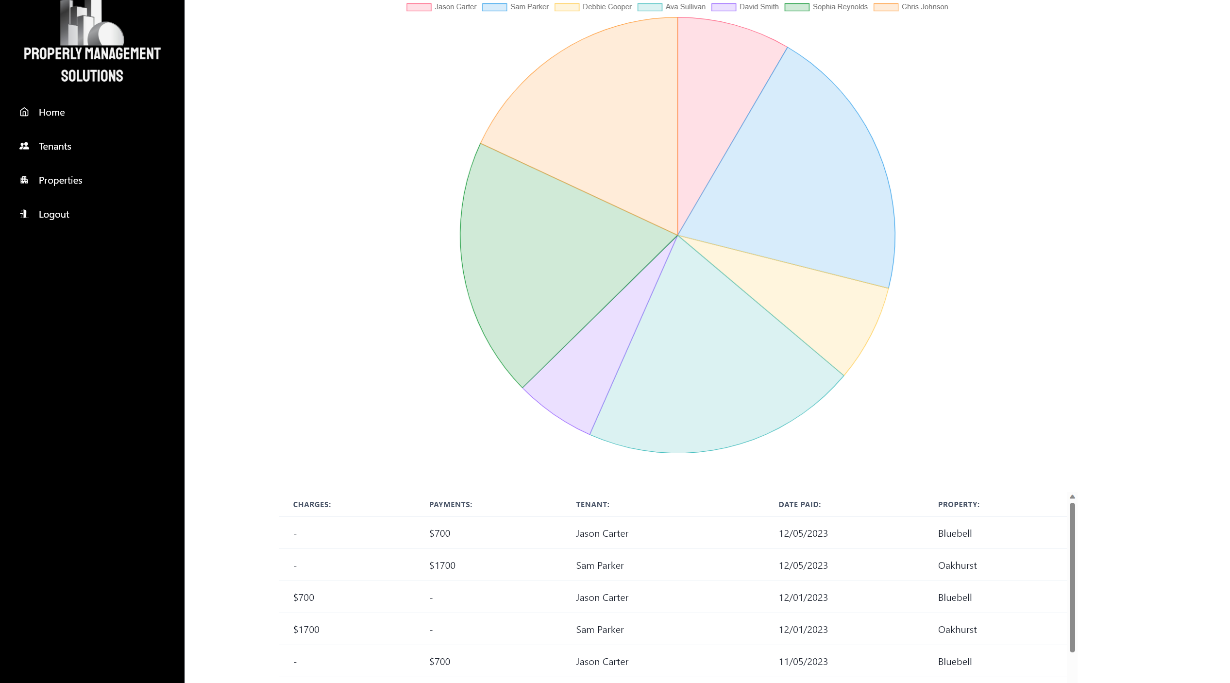 Github Jpreuven Capstone