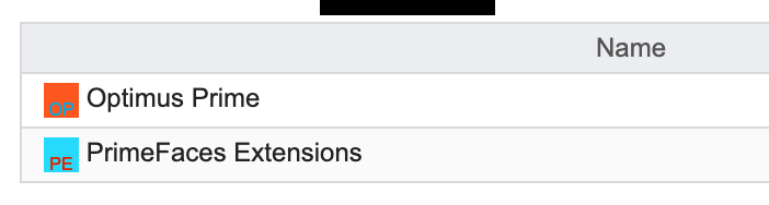 LetterAvatar: not rendered correctly using small height values · Issue #160 · primefaces ...