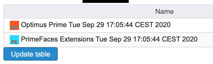 LetterAvatar: not rendered correctly using small height values · Issue #160 · primefaces ...