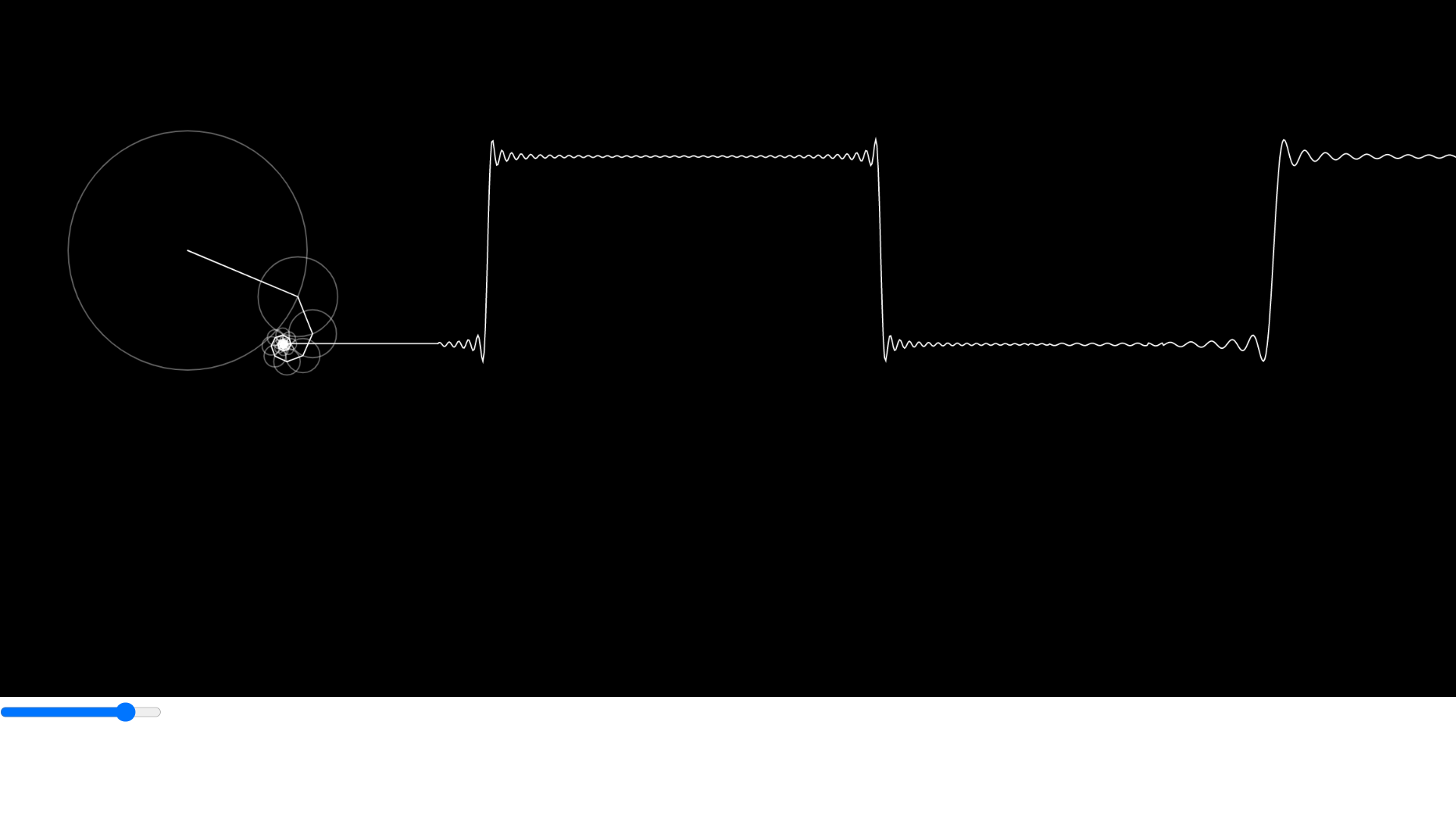 GitHub - UjjwalSk/fourier_basic_wave GitHub - UjjwalSk/fourier_basic_wave