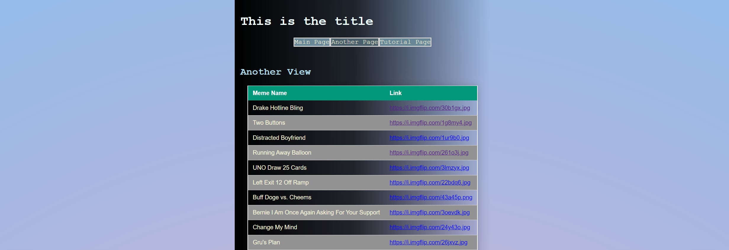 GitHub - sampr23/javascript-and-css-static-page