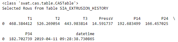 swat.concat with queried CASTable · Issue #42 · sassoftware/python-swat · GitHub