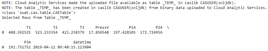 swat.concat with queried CASTable · Issue #42 · sassoftware/python-swat · GitHub