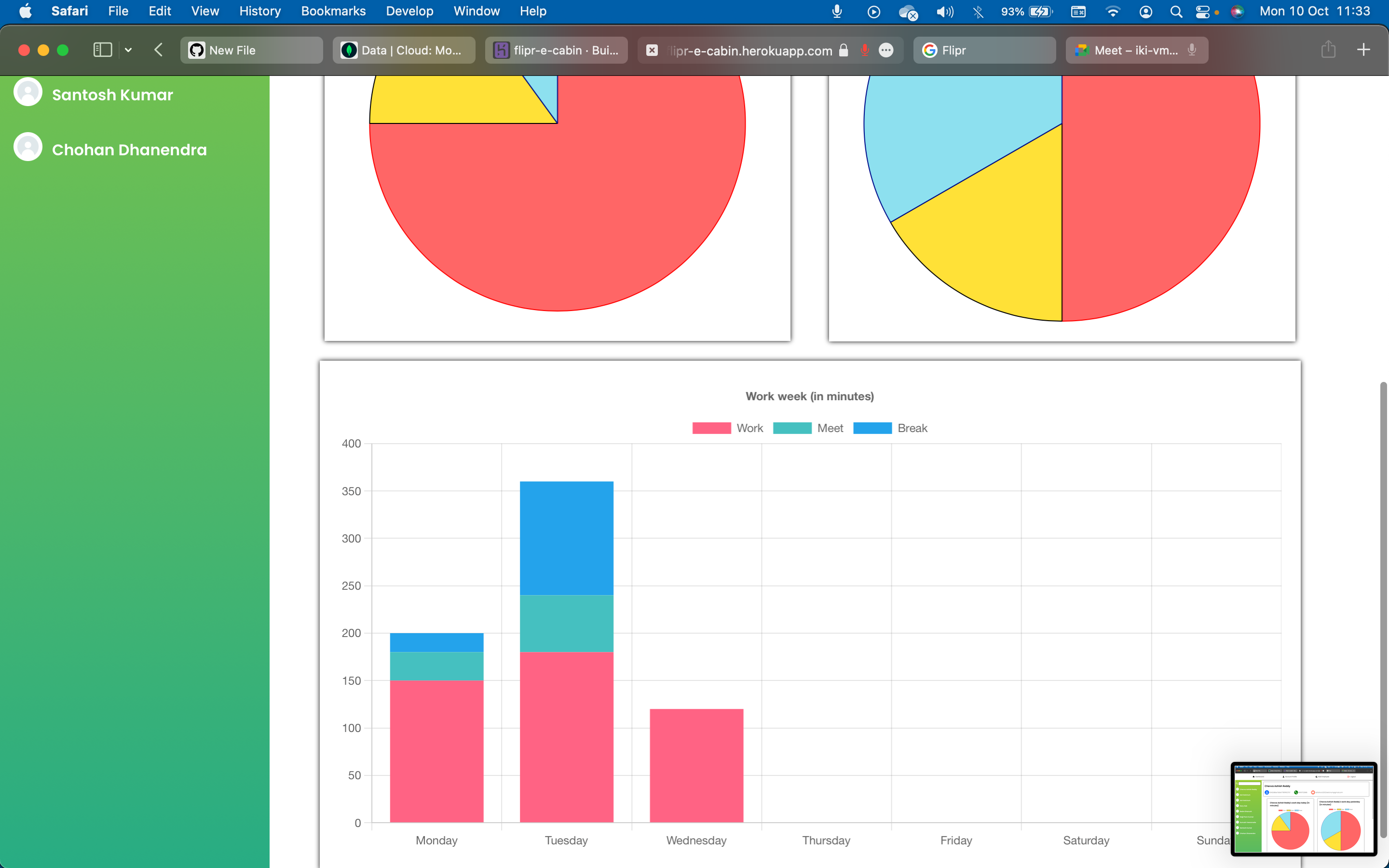 GitHub - Dhanush-22/E-Cabin-