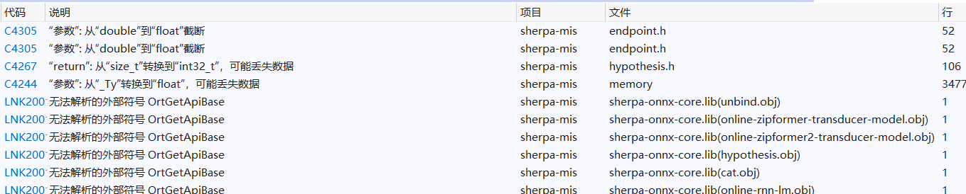 When will c-api be supported on windows? · Issue #297 · k2-fsa/sherpa-onnx · GitHub
