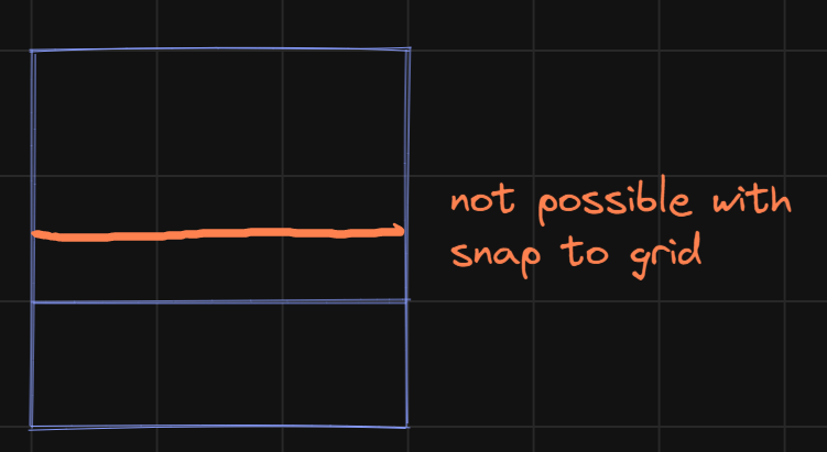 add option to disable snap to grid in grid mode · Issue #4945 · excalidraw/excalidraw · GitHub