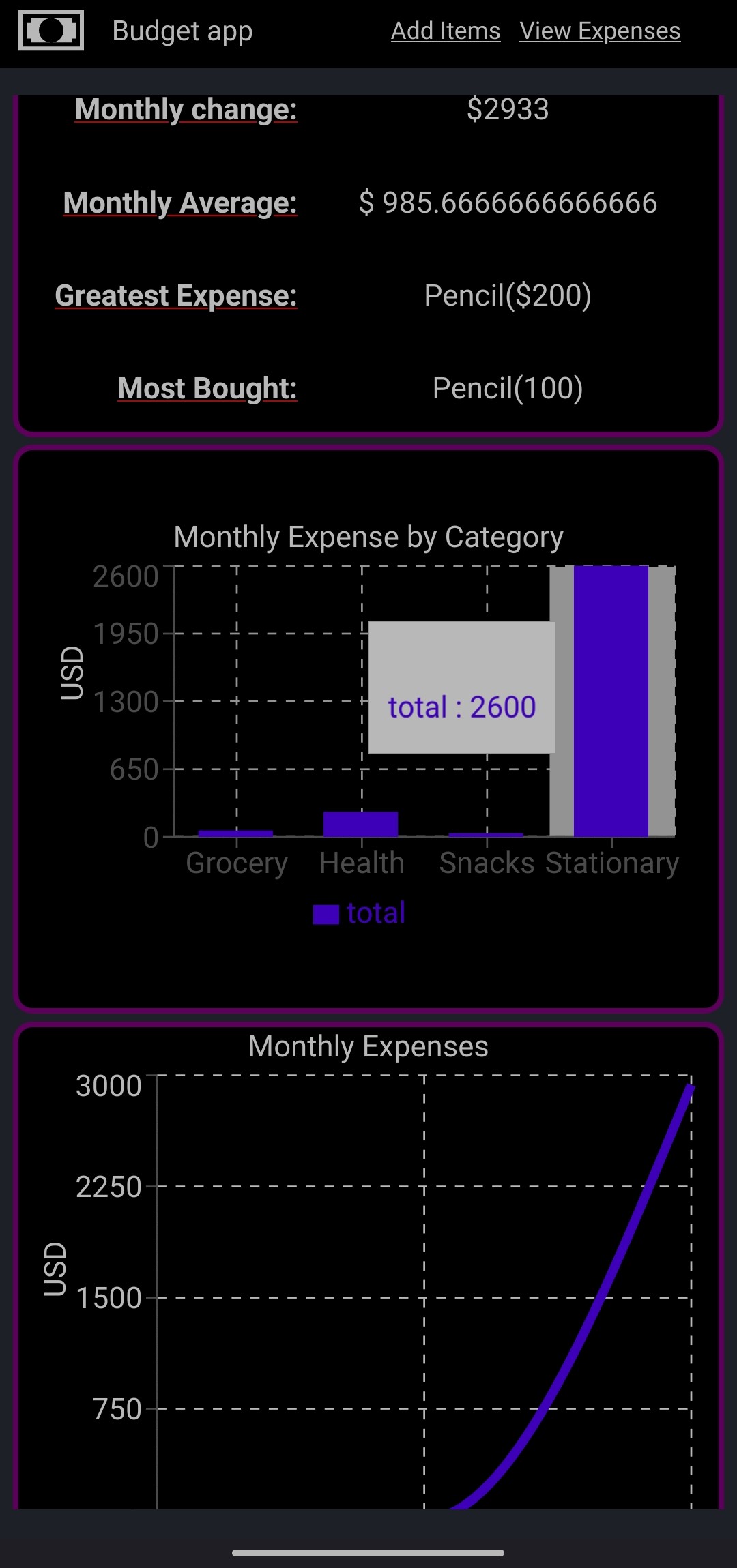 GitHub - Ahmed-Ansari02/Budgeting_app_front_end