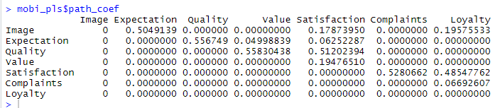 Disparity with SmartPLS · Issue #131 · sem-in-r/seminr · GitHub
