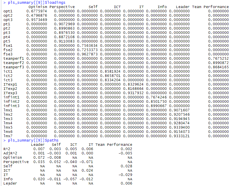Disparity with SmartPLS · Issue #131 · sem-in-r/seminr · GitHub
