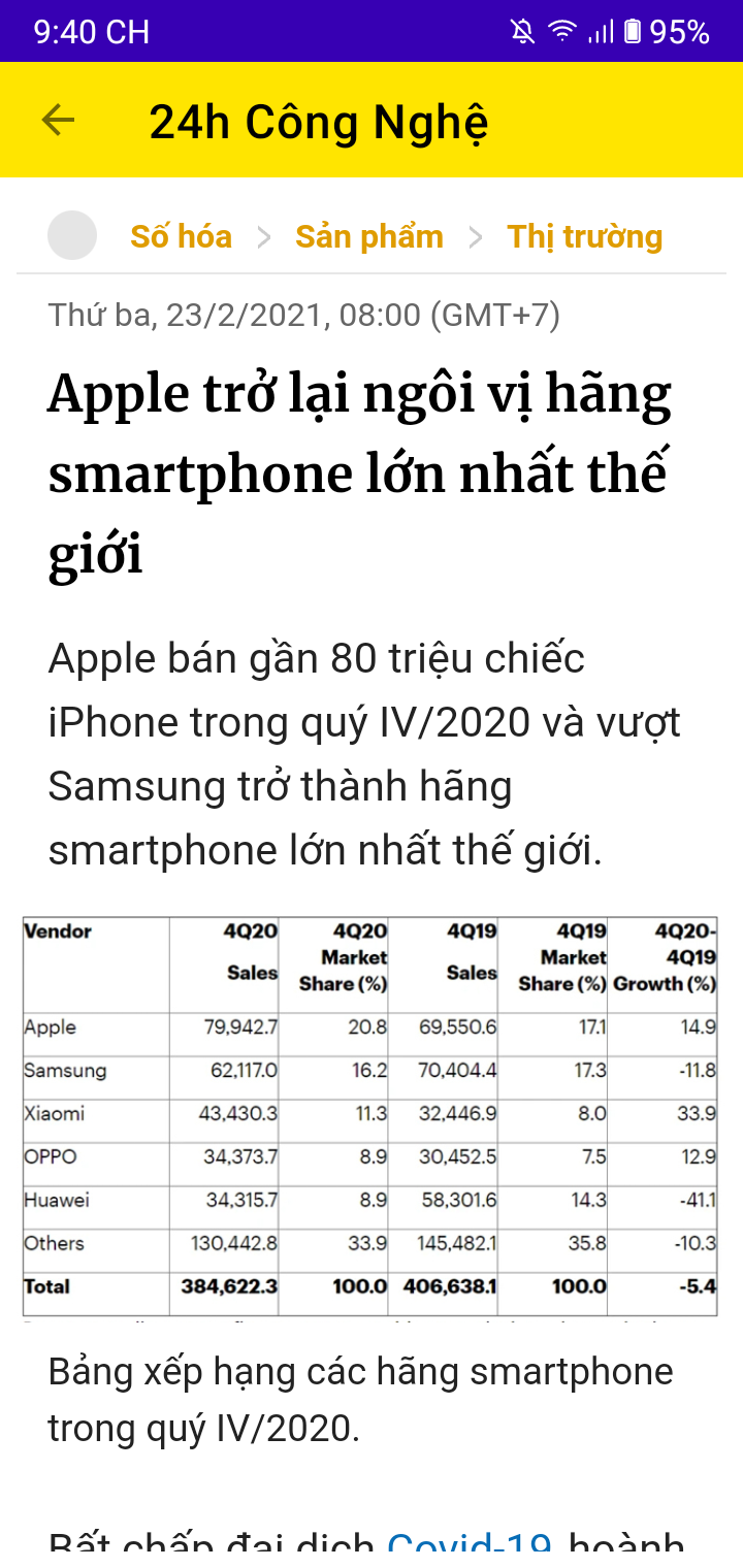 GitHub - vangiaudev/ShopTech_App_Android: Java | Android Studio | APK