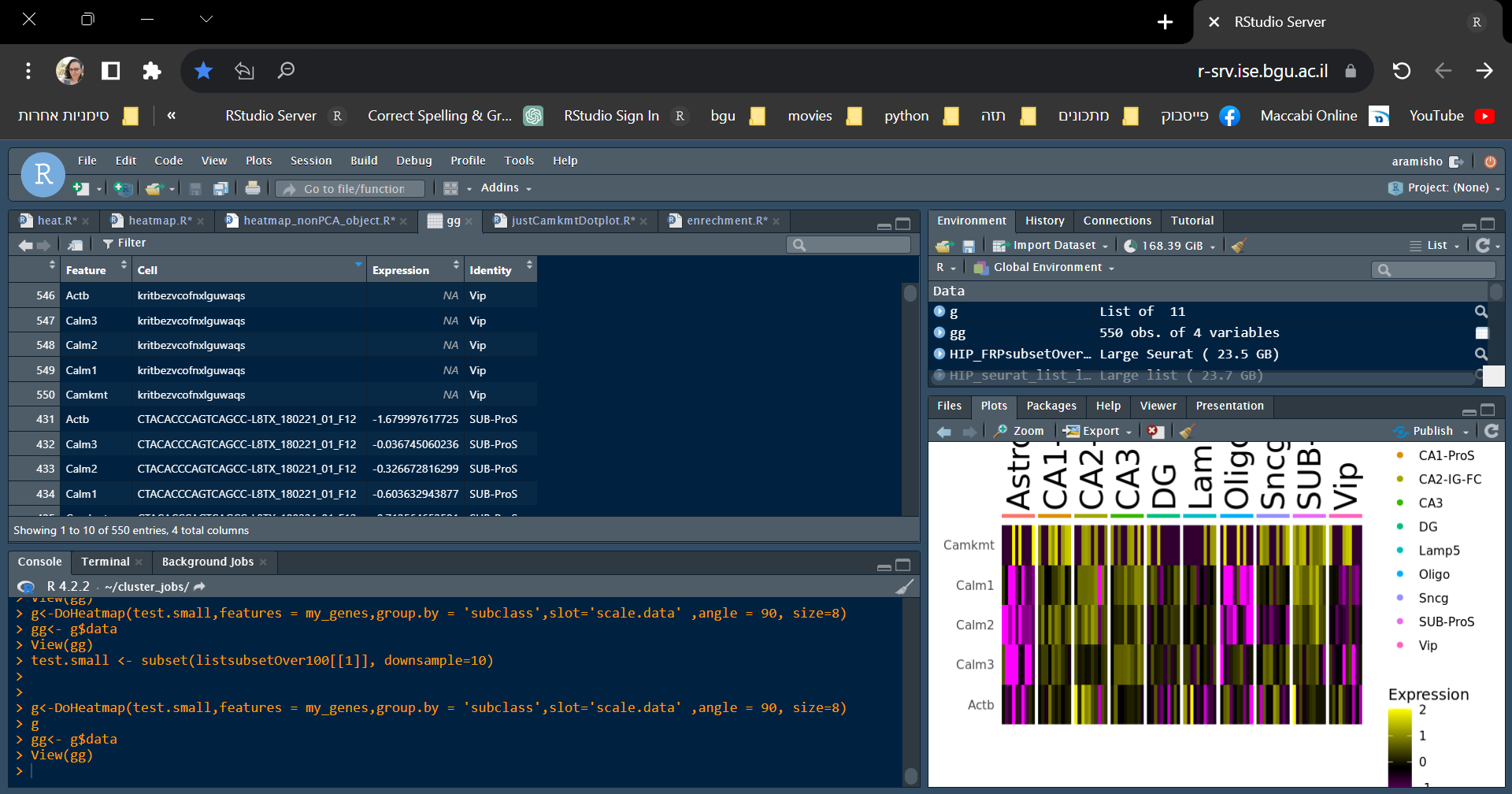 doheatmap creat cells with nan values · Issue #7752 · satijalab/seurat ...