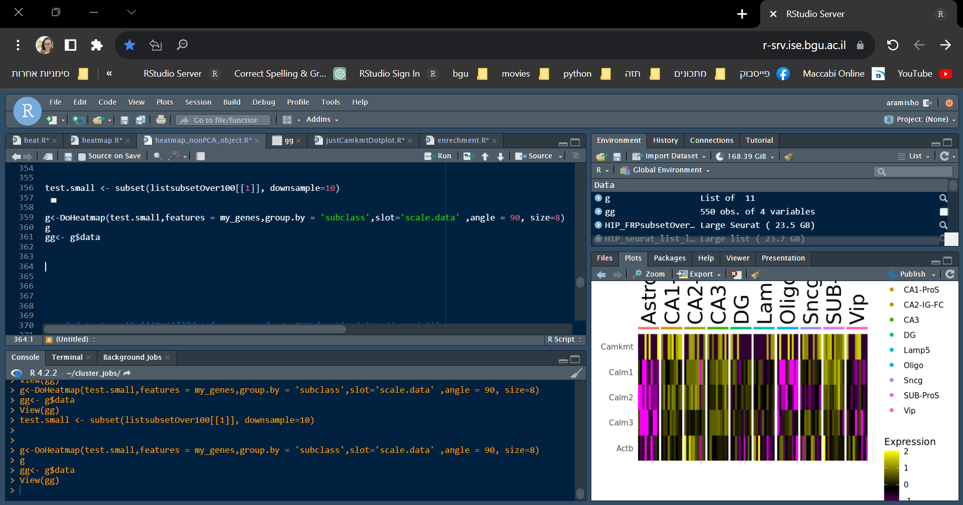 doheatmap creat cells with nan values · Issue #7805 · satijalab/seurat · GitHub
