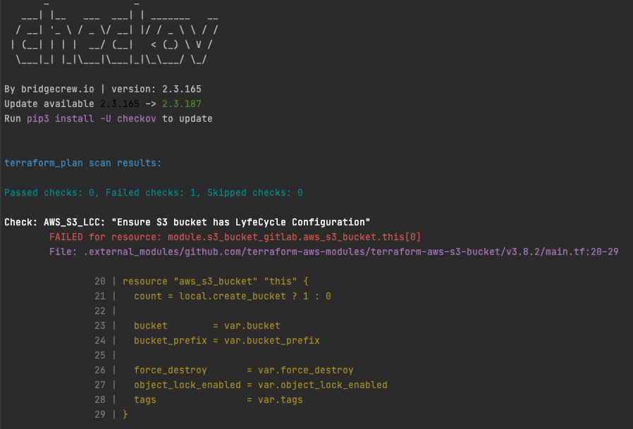 Missing edges when using external modules · Issue #4940 · bridgecrewio ...