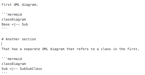 Using The Same Class In More Than One Classdiagram Breaks · Issue 862
