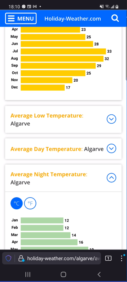 Holiday Site Is Not Vertically Scrollable · Issue 18478 · Webcompatweb Bugs 
