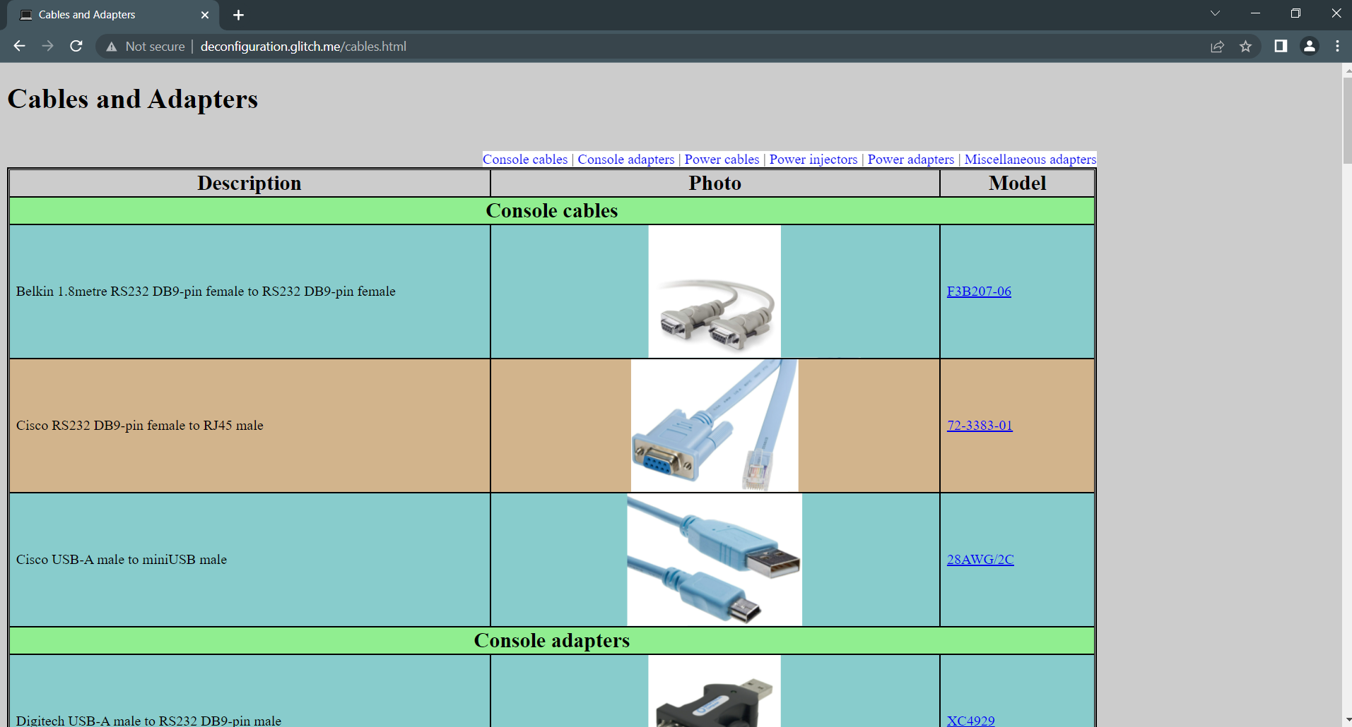 deconfiguration.glitch.me - Images are rendered too big · Issue #99433 · webcompat/web-bugs · GitHub