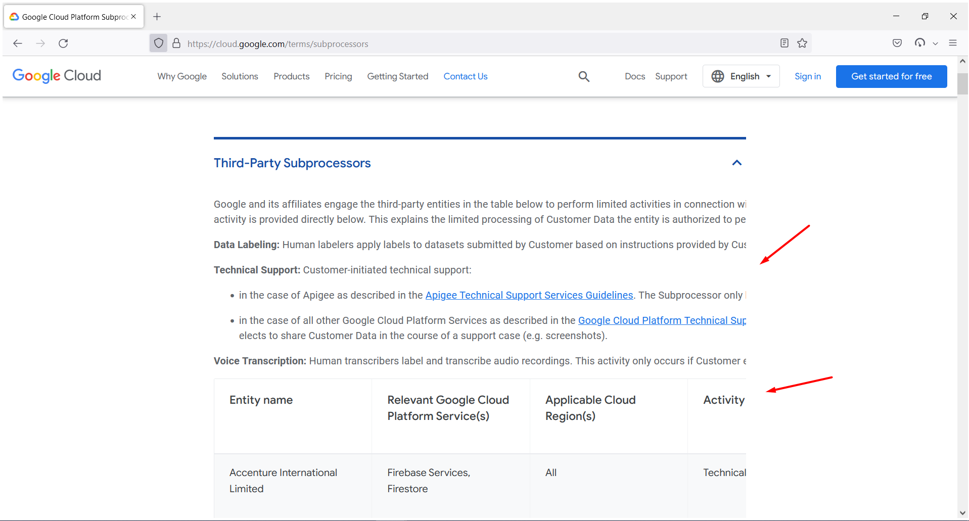 cloud.google.com - Unable to scroll horizontally · Issue #103328 · webcompat/web-bugs · GitHub