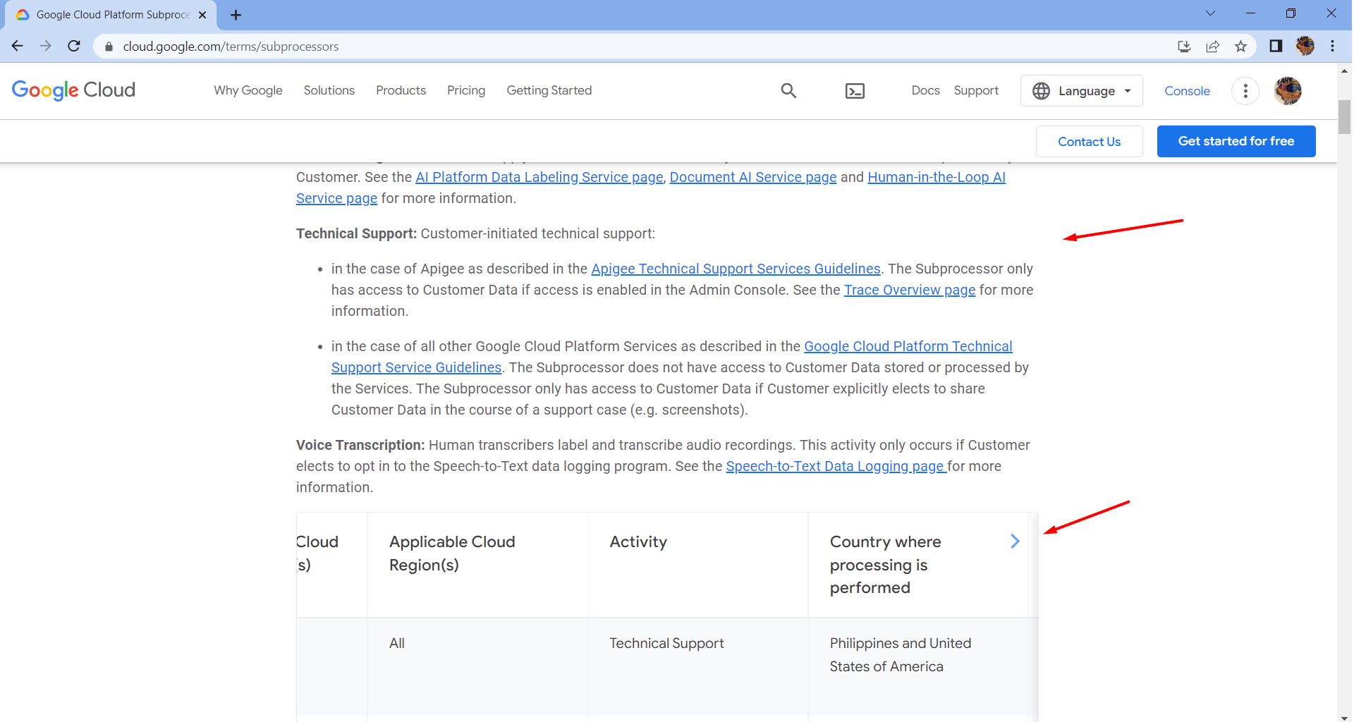cloud.google.com - Unable to scroll horizontally · Issue #103328 · webcompat/web-bugs · GitHub