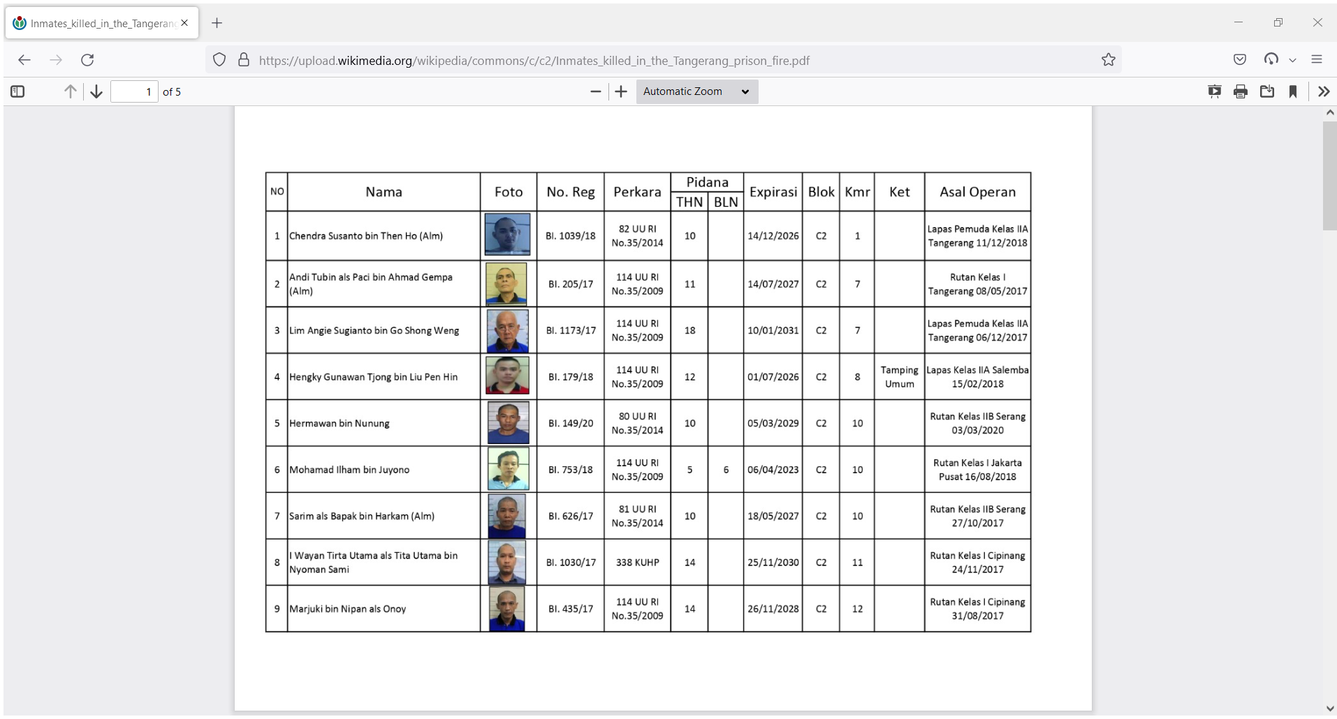 upload.wikimedia.org - PDF content does not load · Issue #86755 · webcompat/web-bugs · GitHub