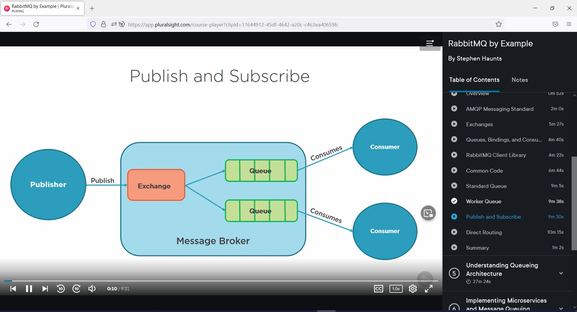 app.pluralsight.com - video or audio doesn't play · Issue #107226 · webcompat/web-bugs · GitHub