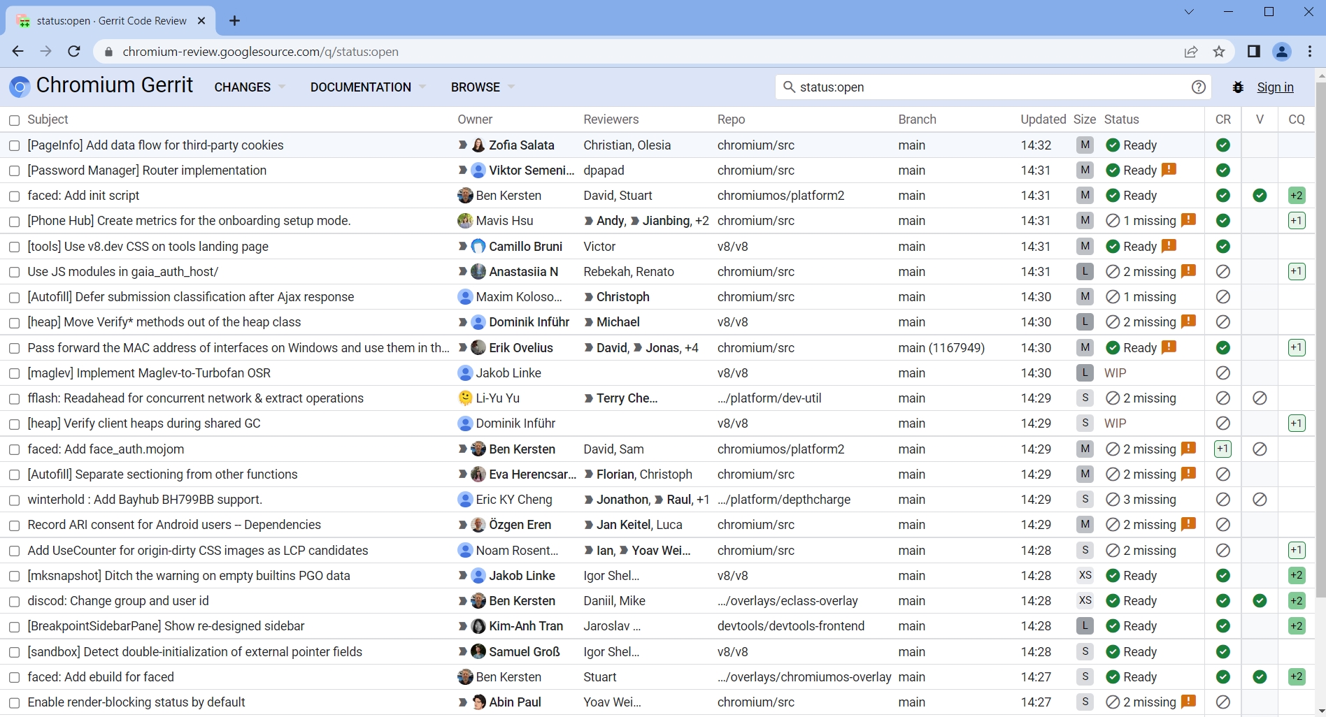 chromium-review.googlesource.com - Page layout is zoomed in · Issue #109910 · webcompat/web-bugs ...