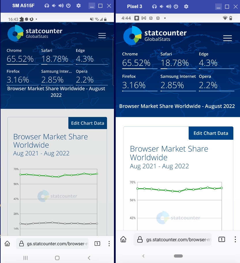 gs.statcounter.com - design is broken · Issue #111339 · webcompat/web ...