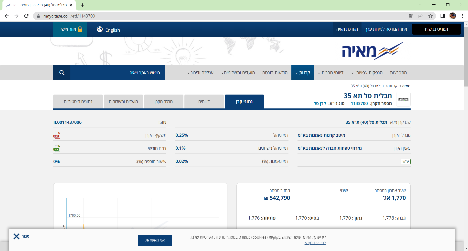 maya.tase.co.il - Content does not load · Issue #119291 · webcompat/web ...