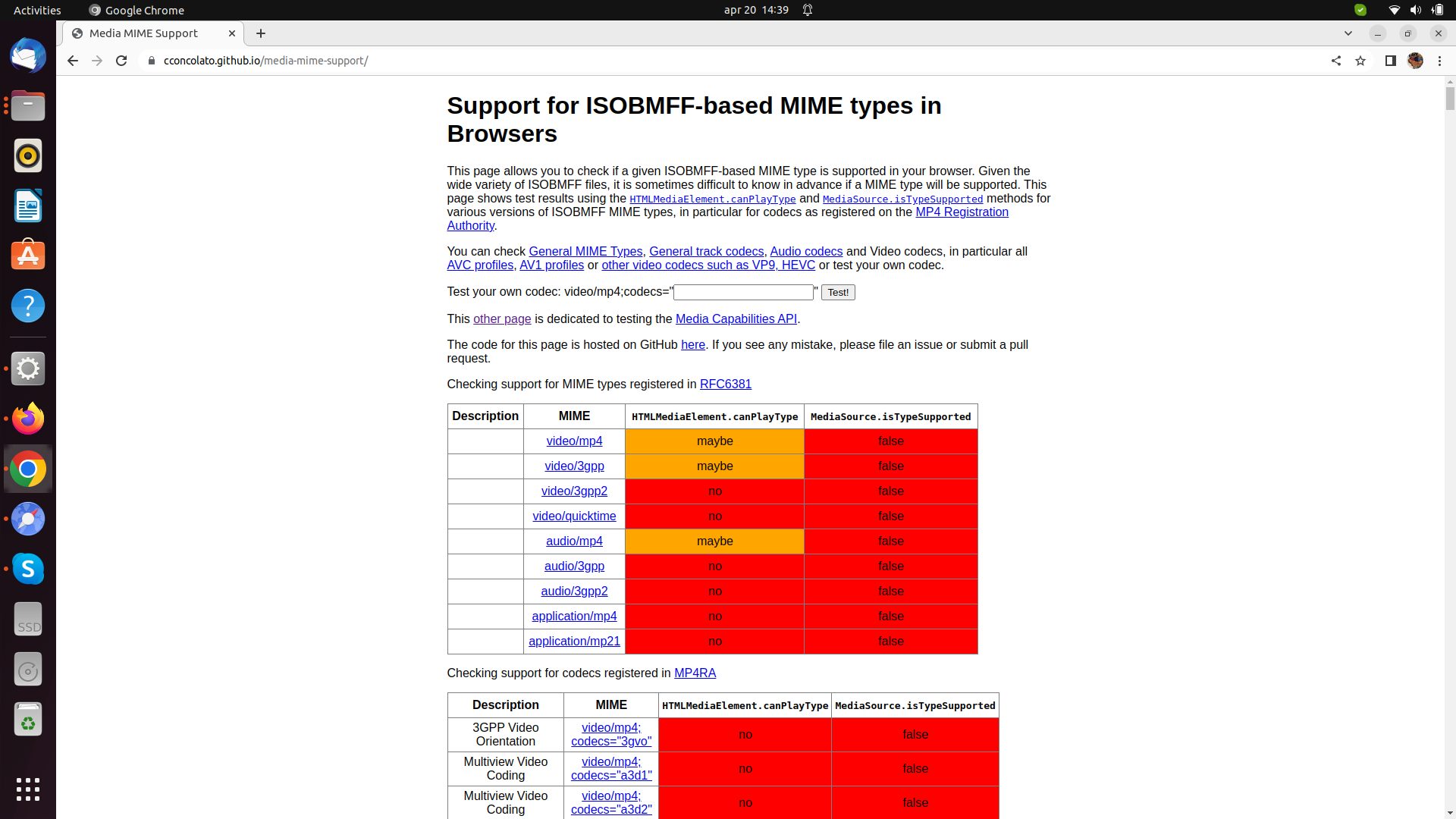 cconcolato.github.io - Text is rendered smaller · Issue #121178 · webcompat/web-bugs · GitHub